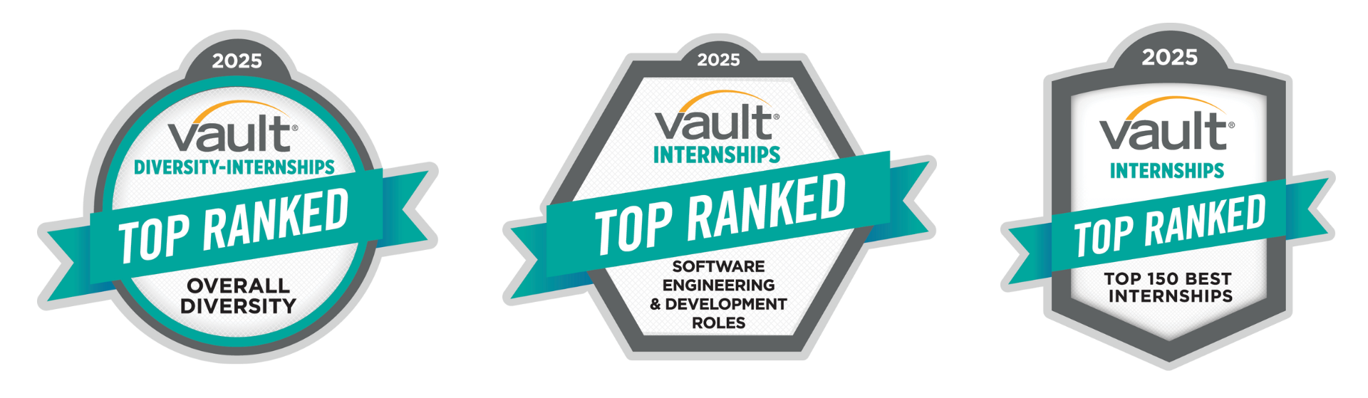 SoFi Intern Experience